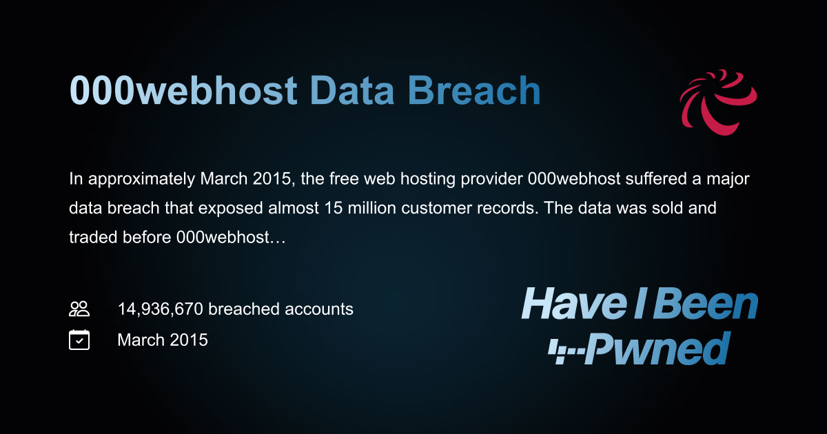 Have I Been Pwned: 000webhost Data Breach