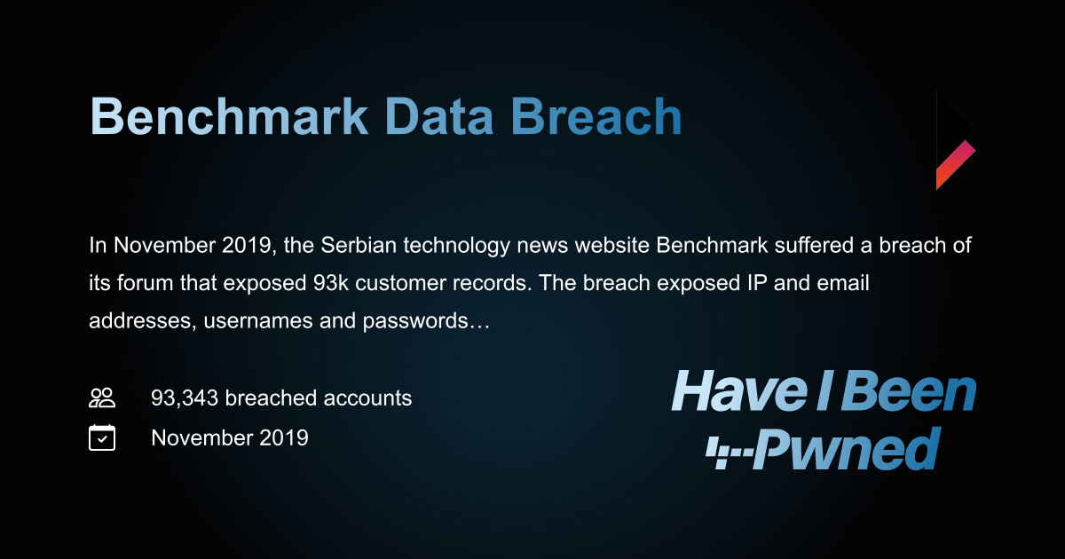 Have I Been Pwned: Benchmark Data Breach
