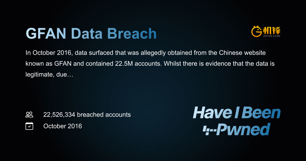 Have I Been Pwned: GFAN Data Breach