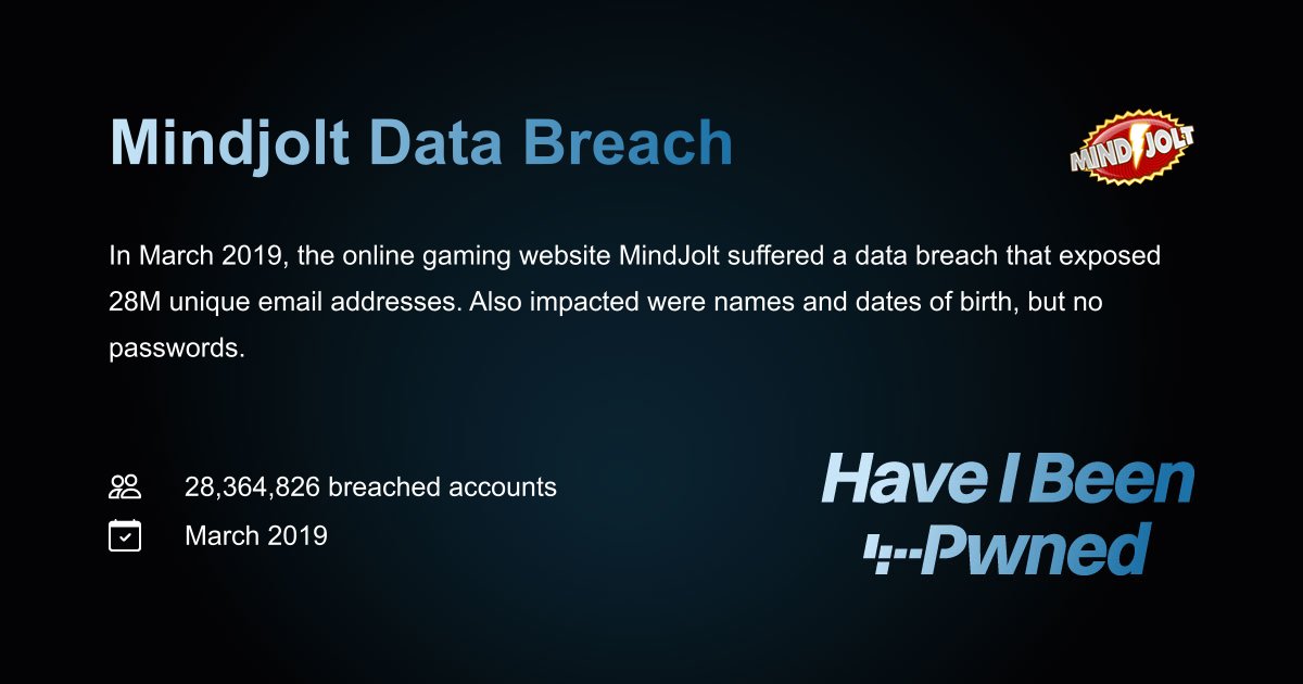 Have I Been Pwned: Mindjolt Data Breach