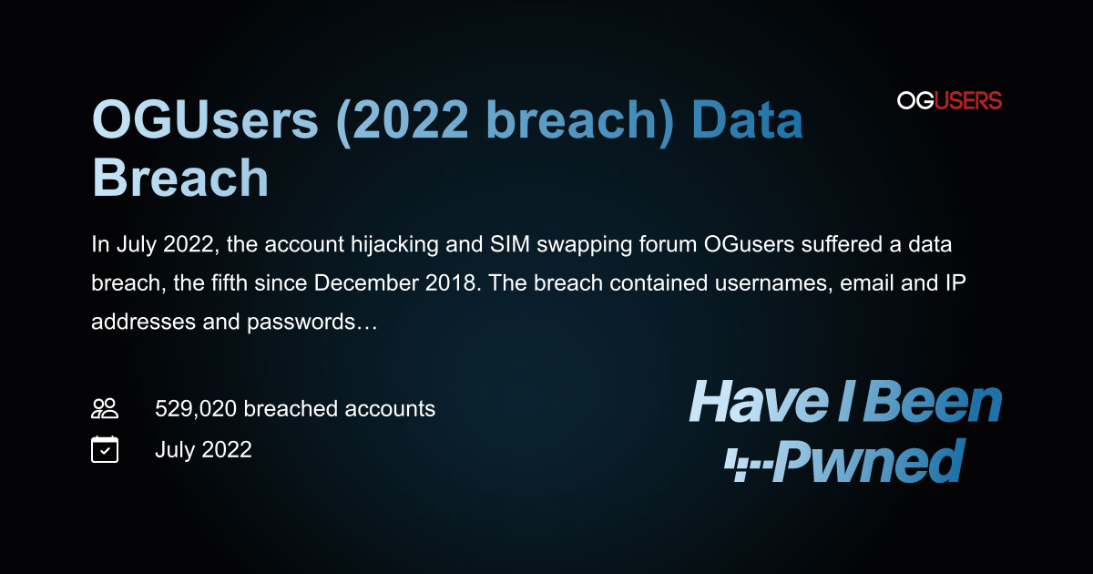 Have I Been Pwned: OGUsers (2022 breach) Data Breach