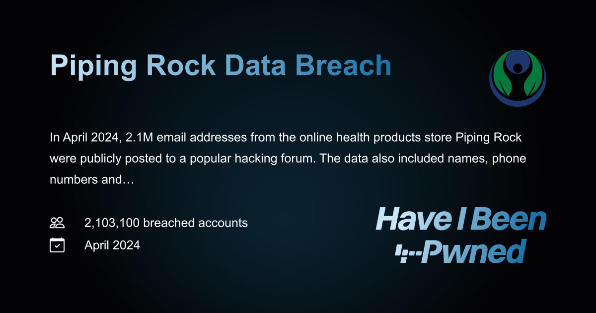 Have I Been Pwned: Piping Rock Data Breach