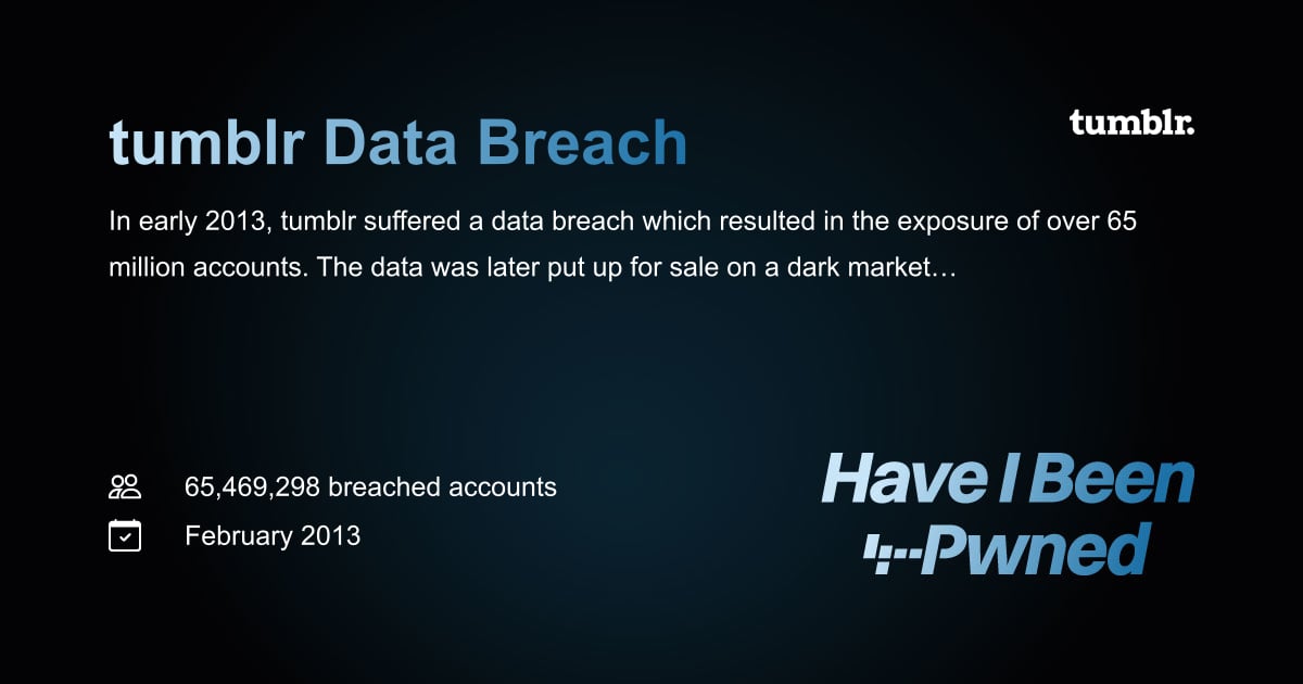 Have I Been Pwned: tumblr Data Breach