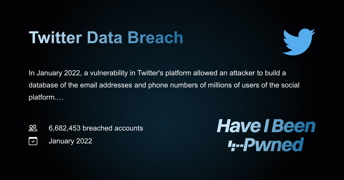 Have I Been Pwned: Twitter Data Breach