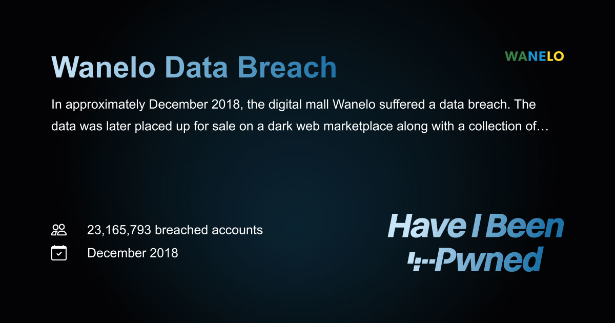 Have I Been Pwned: Wanelo Data Breach