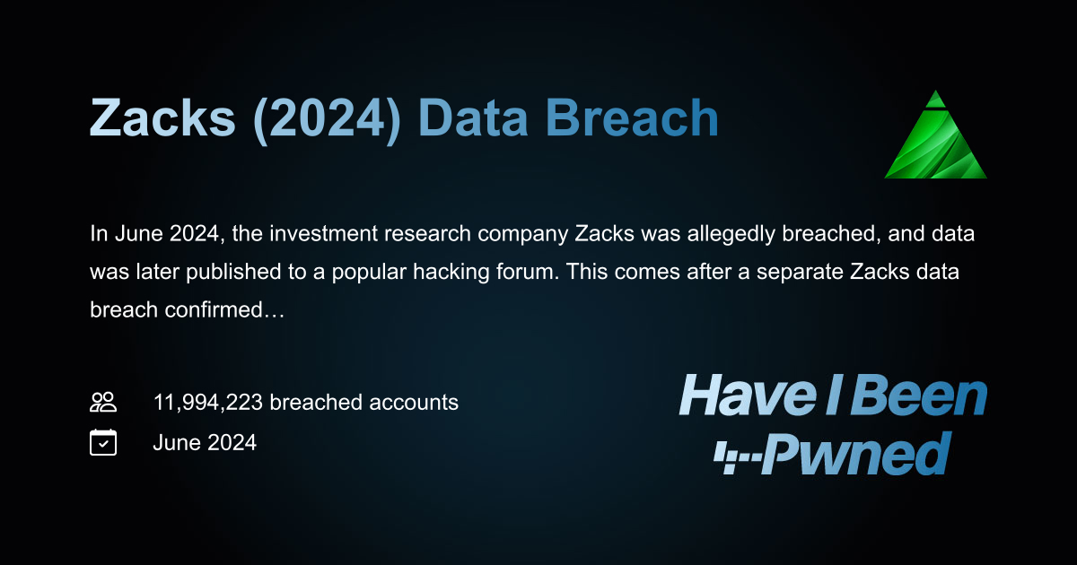 Have I Been Pwned: Zacks (2024) Data Breach